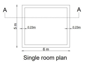 Single room |5 Building estimation items - Easy Home Builds
